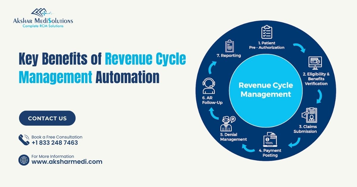 Top Benefits of Revenue Cycle Management Automation